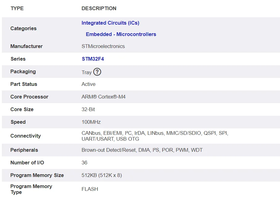 Cortex-m4 Stm32f4 Microcontroller Ic Mcu 32bit 512kb Flash 48qfpn ...
