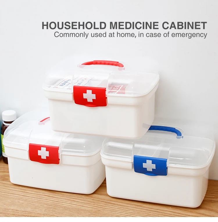 High Quality Clear Plastic Container Medicine Cabinet,Hot Selling ...