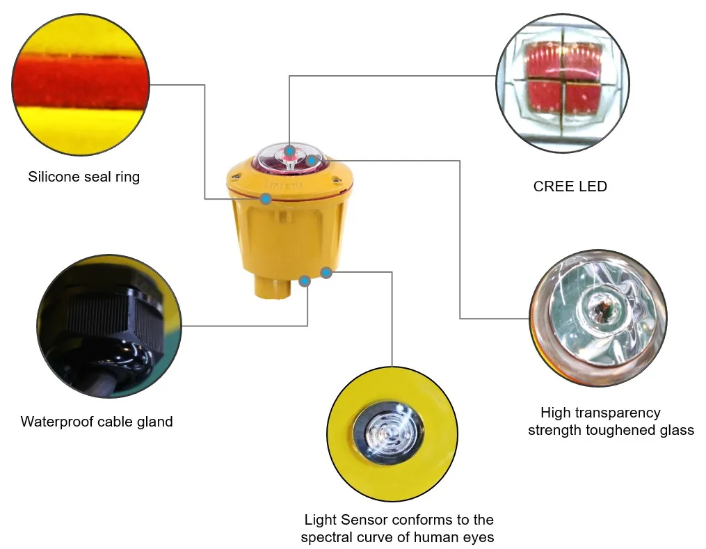 Icao Led Low Intensity Beacon Obstacle Light 10cd Faa Building Aircraft ...