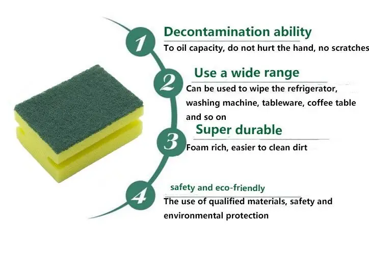 Abrasive Polyester Nylon Eco Friendly Kitchen Cleaning Sponge With ...