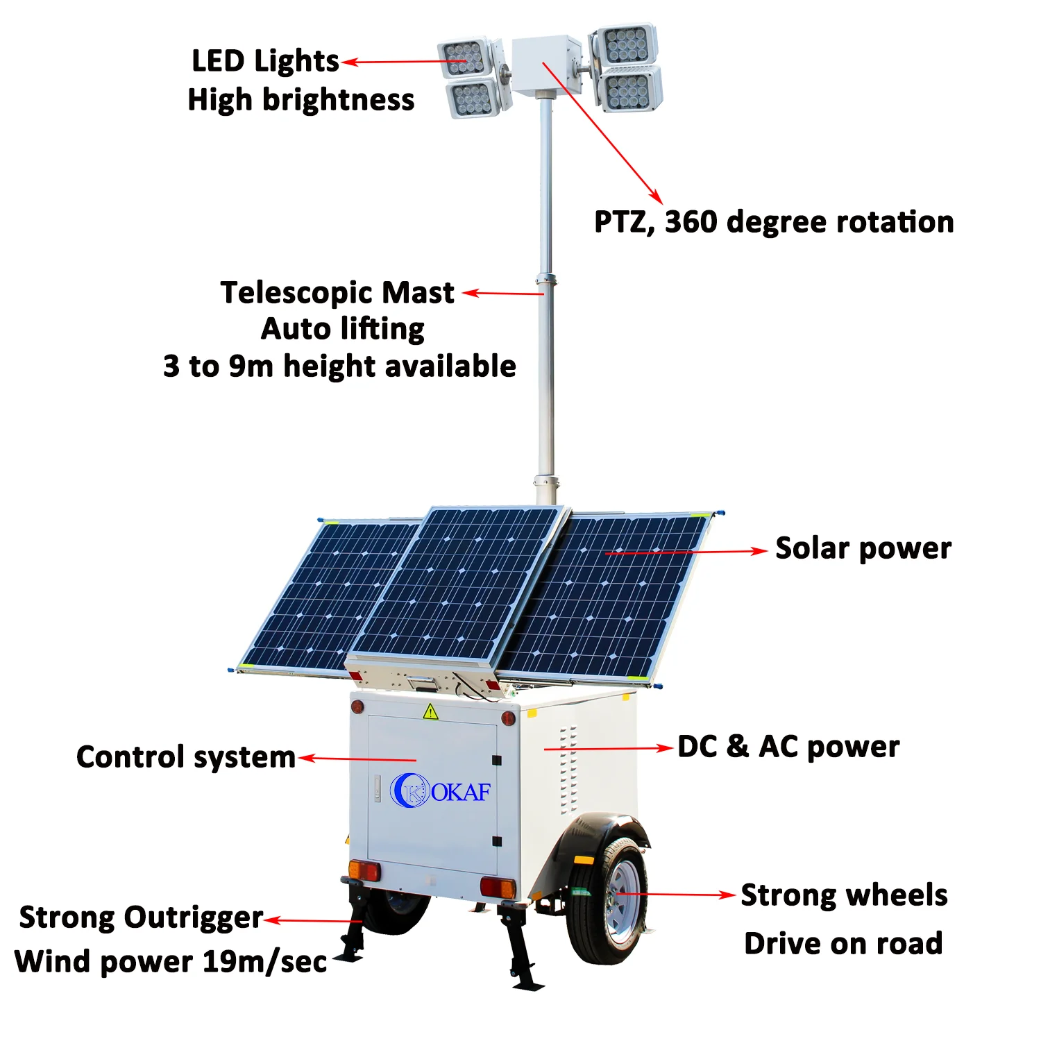 Portable LED Tower Light - 360 Degree Rotation Mobile Solar Power