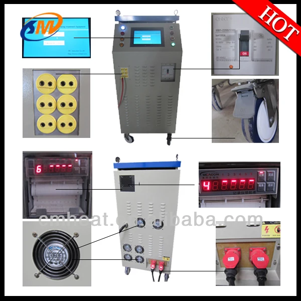 Clamp Open Type Induction Heating Coil - Buy Induction Heating Coil ...