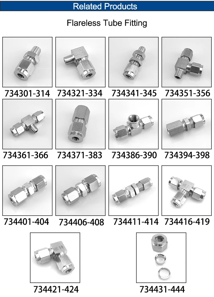 Flareless Tube Fitting - Double Ferrule, Corrosion Resistant