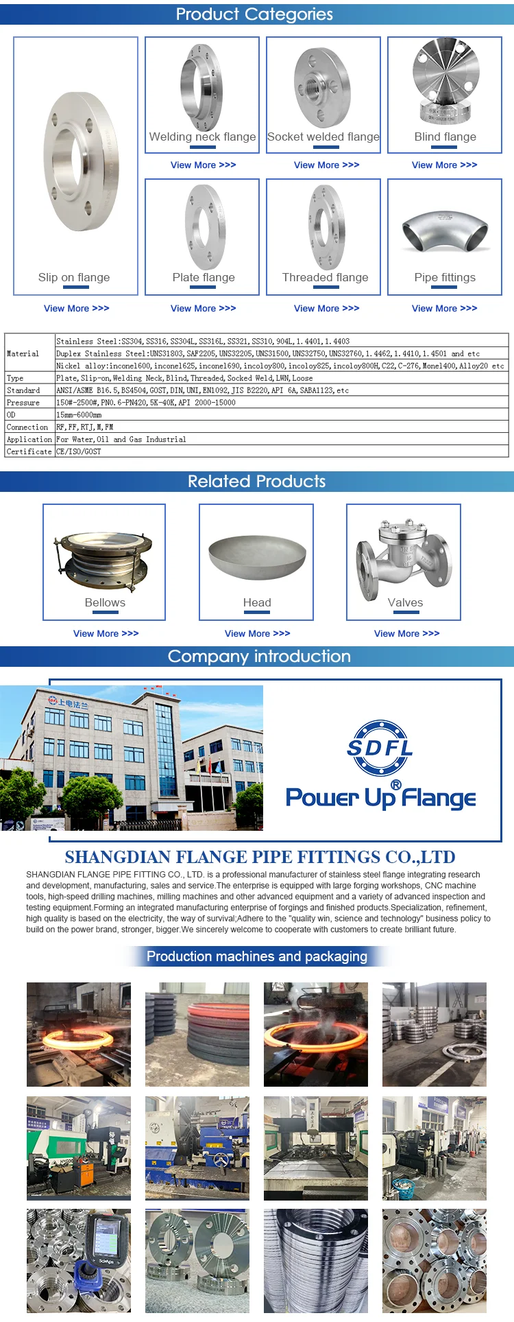 Asme Ansi B16.5 Stainless Steel Figure 8 Spectacle Blind Flange - Buy ...