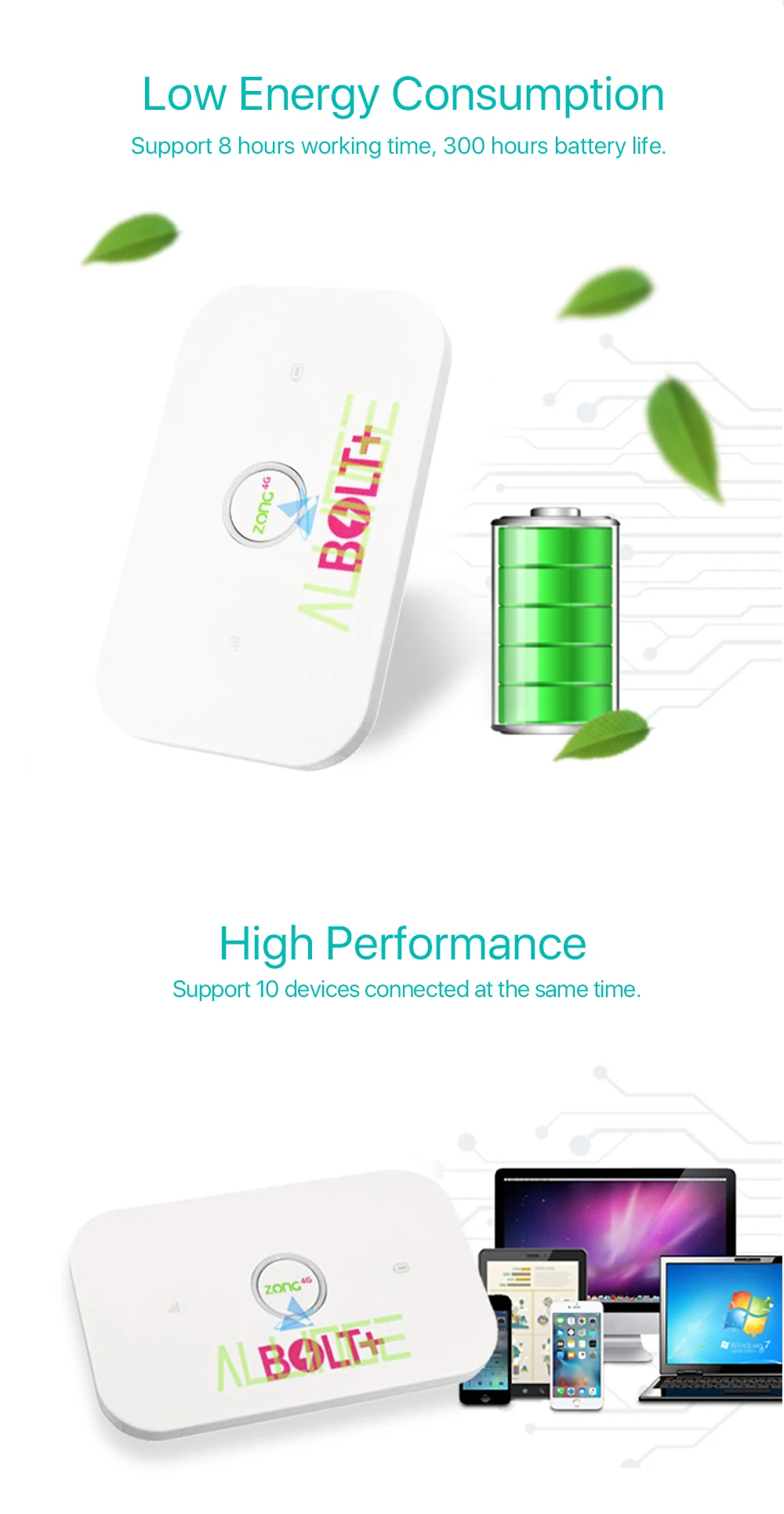 Lyngou LG083 personalizado desbloqueado E5573 E5573Cs-322 móvil 4G LTE Pocket Router Wifi ...