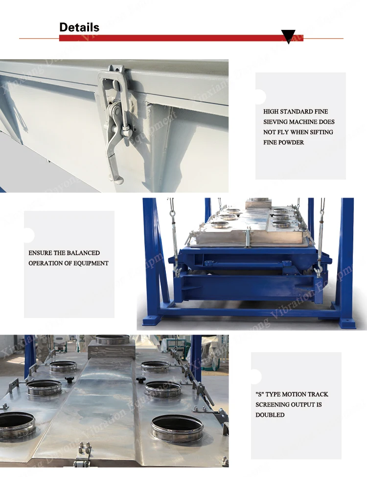 Dayong Multi Deck Rotex Shaking Screen Fertilizer Gyratory Vibrating ...