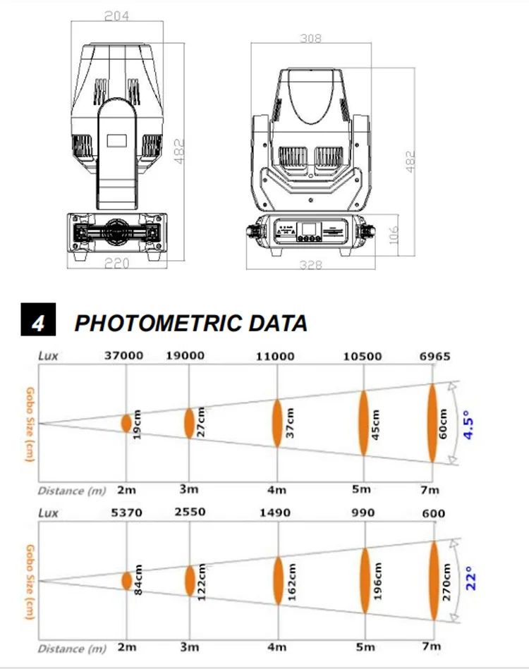 Flystar Lightings 150W 3in1 Beam Spot Wash Led Moving Head Light for ...