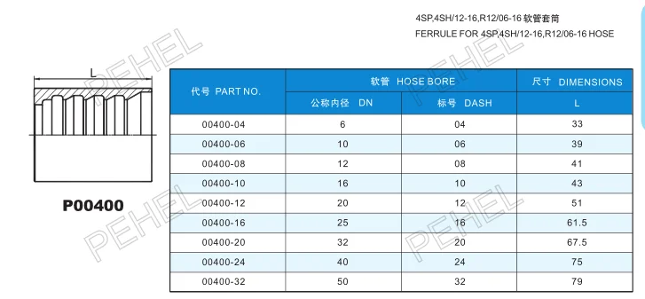 00400 Hydraulic Rubber Hose Sleeve Connector 4sp/4s/r12 Hydraulic ...
