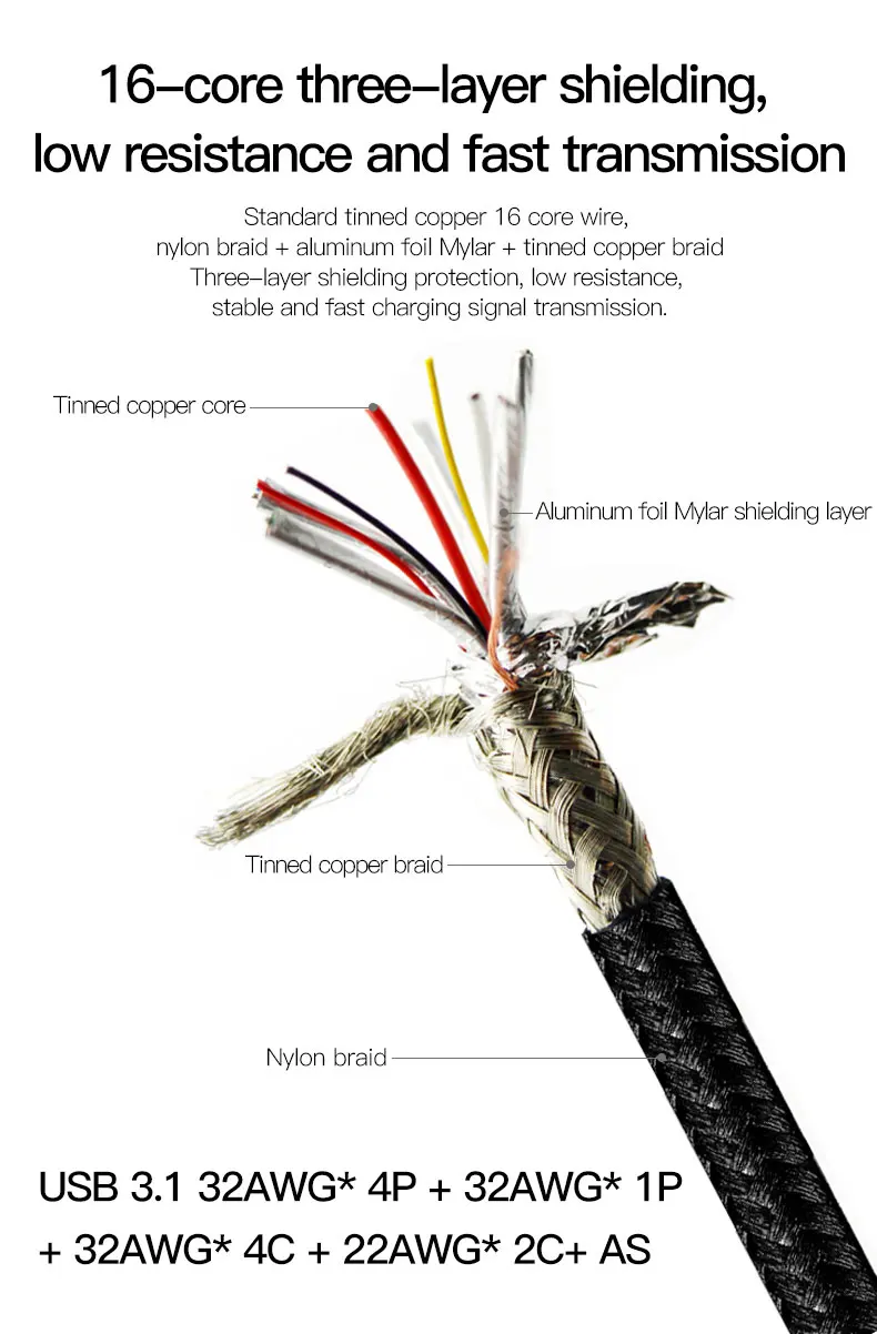 Pd 100w Usb C Cable 10gbps Transfer Speed Support 4k Audio Video Usb 3. ...