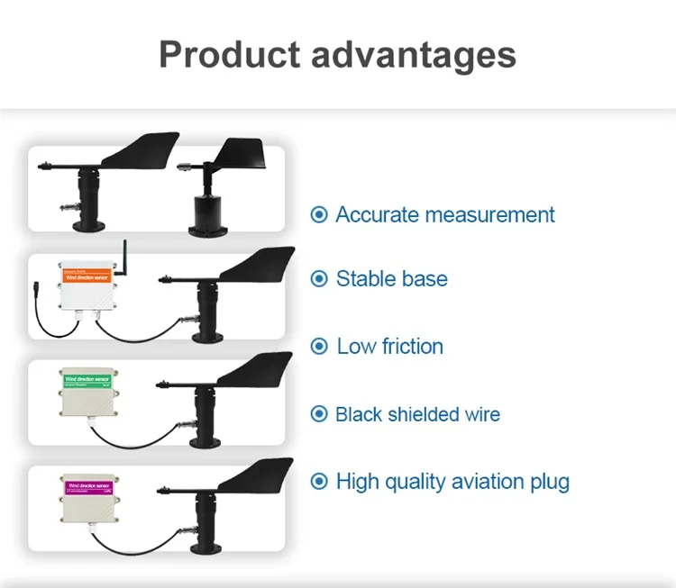 Wind Speed And Direction Sensor Rs485 4-20ma Ultrasonic Wind Speed ...