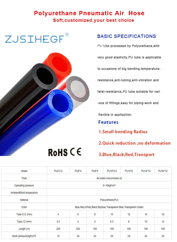 100meters 12x8mm Air Hose - Durable Polyurethane Tubing