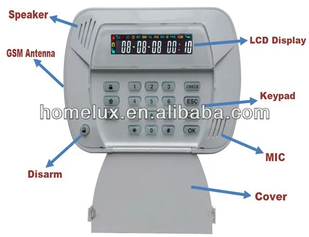 GSM Alarm with SIM Card - SMS Notifications for AC Failures