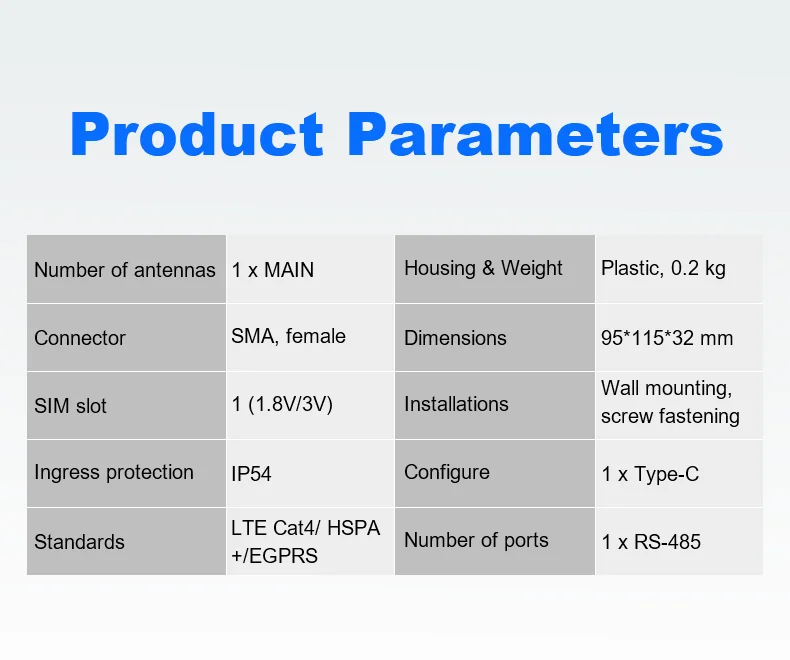 4G IOT Gateway RS485 Interface 9600 Baud Rate TCP MQTT HTTP Transparent ...