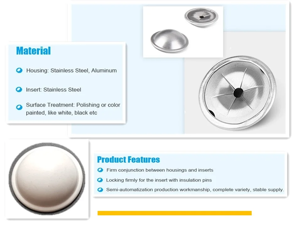 Self Locking Stainless Steel Dome Capped Washers 7/8" For 14ga ...