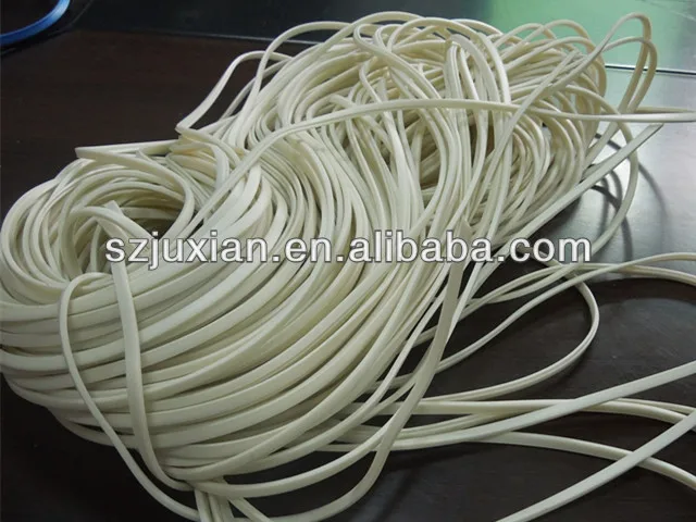 Soft PVC Strips - Flexible PVC Tapes for Edge Banding