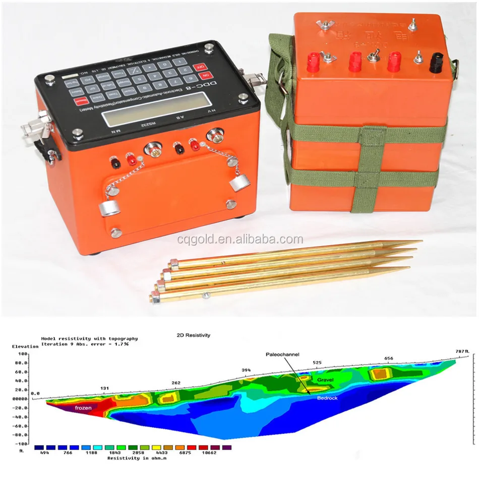 Geophysical Resistivity Meter - 500m Depth Underground Water Finder