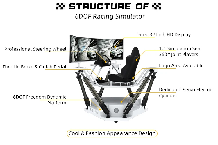 6dof Racing Simulator - Ultimate Driving Experience