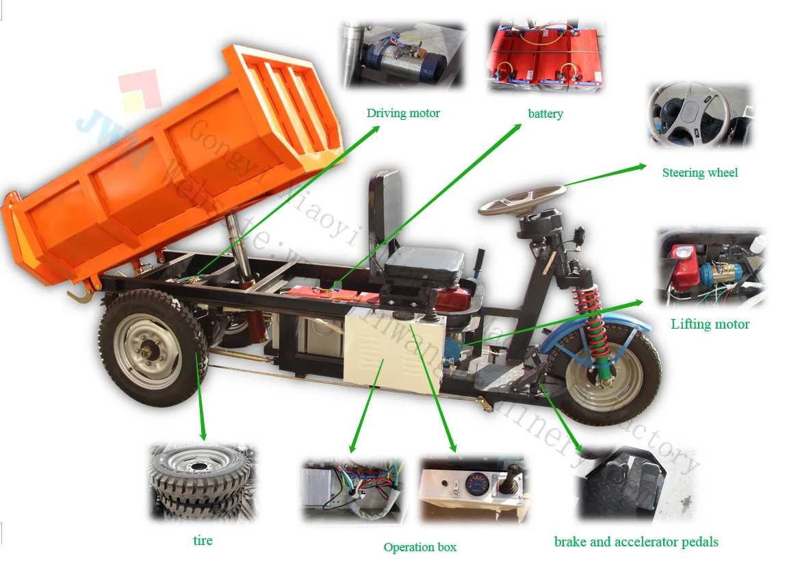 Electric Mini Dumper - 1 Ton Hydraulic Dumper for Mine & Factory