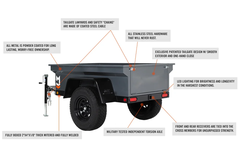 Updated Manley ORV Tent Trailer with Rooftop Tent - Heavy Duty Off Road ...