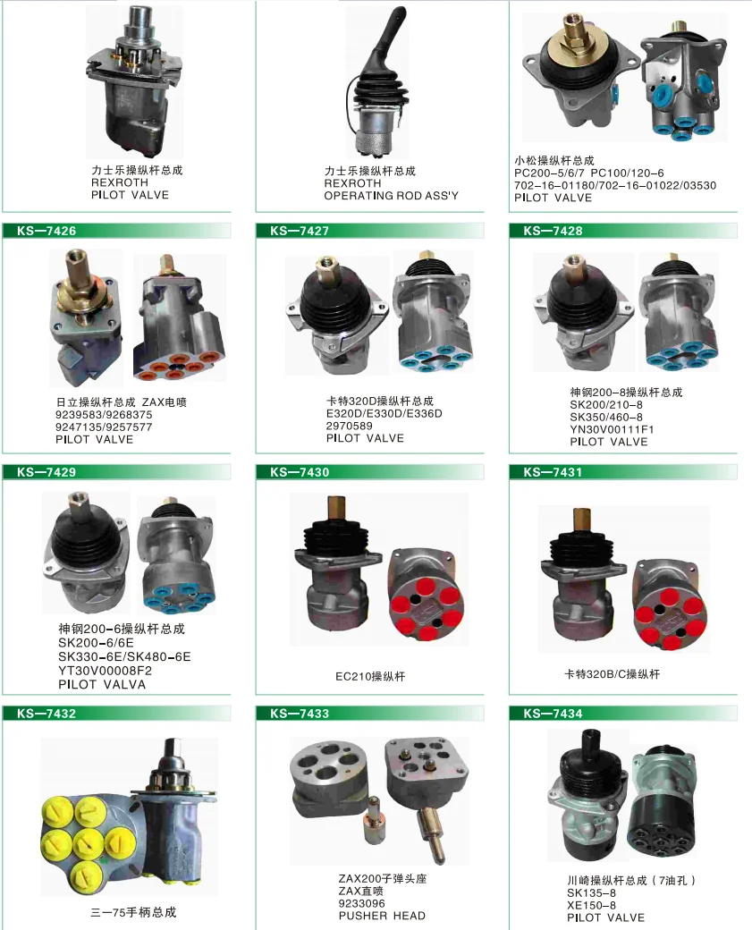 Rexroth New Control Joystick Valve 25990500 Pilot Valve Assembly - Buy ...