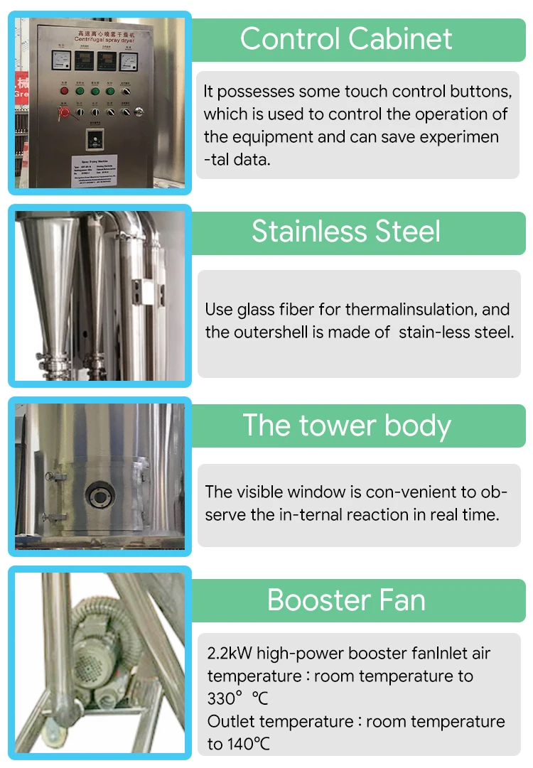 Mini Lab Spray Dryer Machine - Multifunctional & Efficient