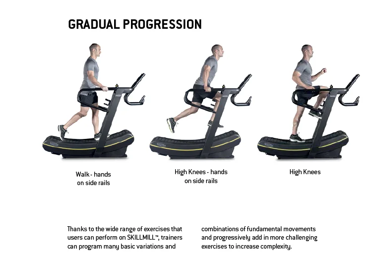 Commercial Gym Fitness Running Machine Manual Self- Powered Stex ...