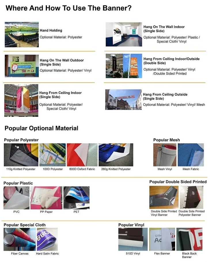 Double Side Inkjet Printing Pvc Vinyl Hanging Flex Banner - Buy Pvc ...