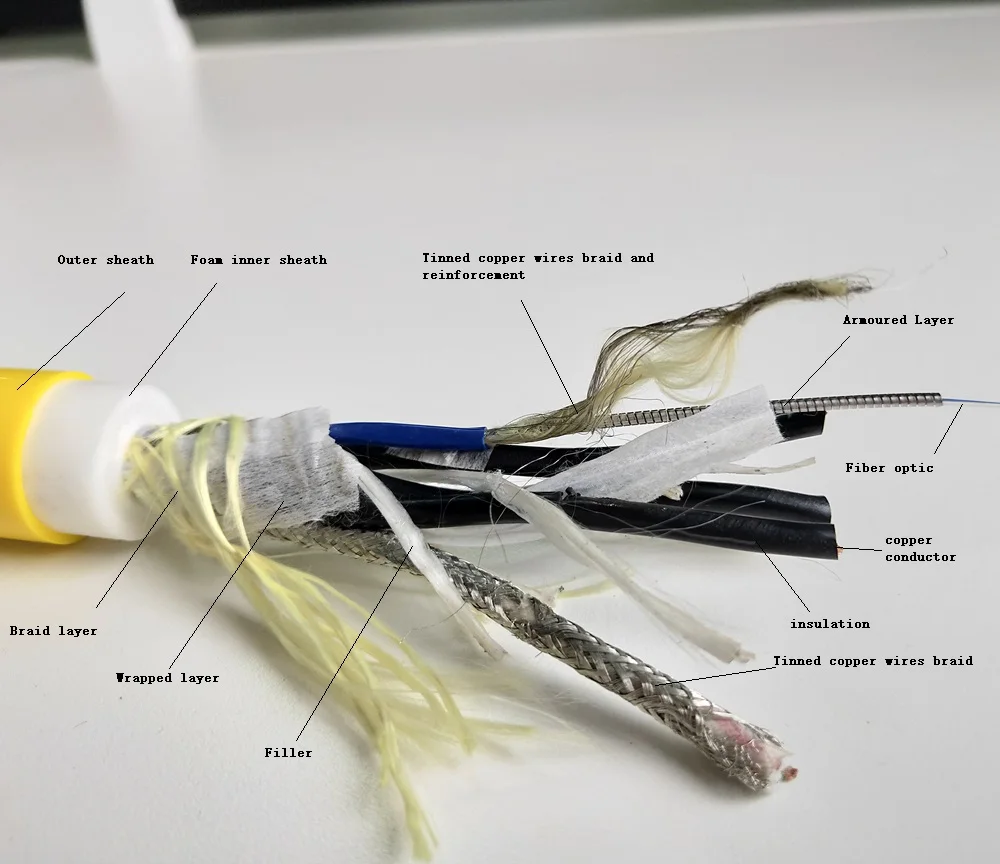 OEM Combined ROV Floating Cable - Neutrally Buoyant