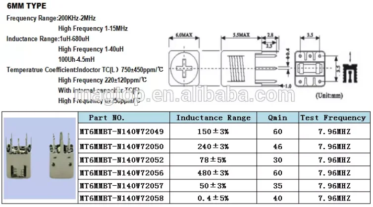DIP Tunable Variable Oscillator IFT Transformer Inductor Coil by Magtop