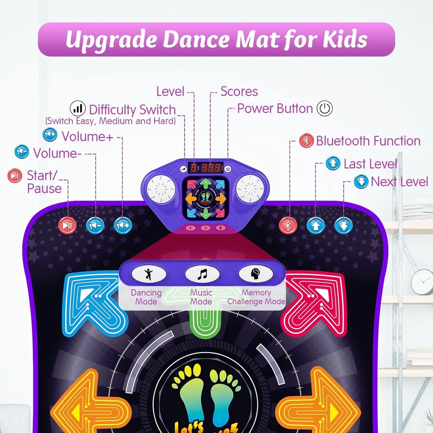 Dance Mat Toys: Light-up 8-button Mats With Wireless Bluetooth. Music ...