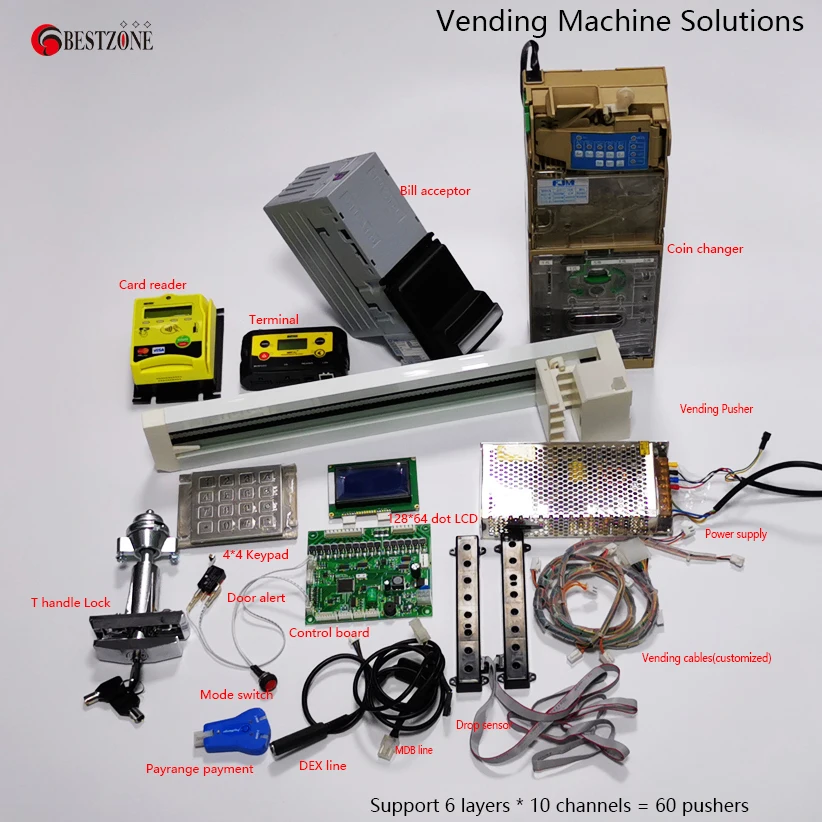 Vending Machine Solutions - Control Board with MDB and DEX