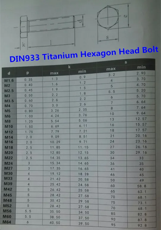 DIN933 DIN934 Titanium Hex Bolts and Nuts| Alibaba.com