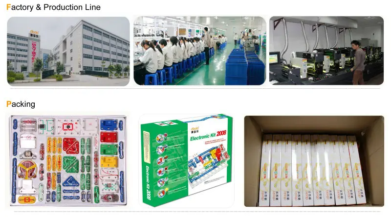 Electronic Brain Box - STEAM Toys for Creative Thinking