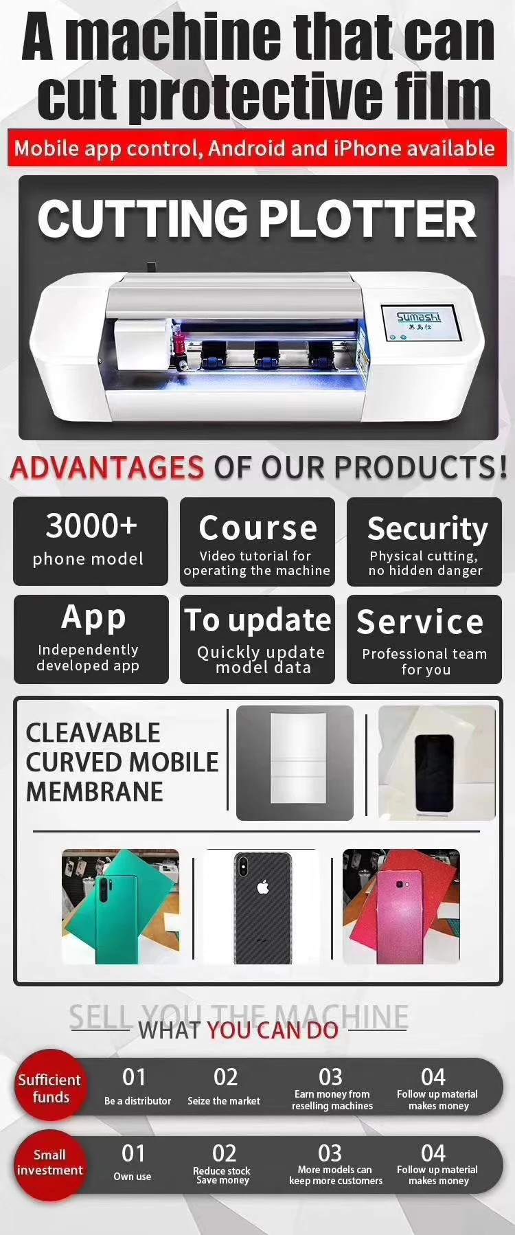 Cell Phone Anti Shock Screen Protector Cutting Machines Nano Liquid ...