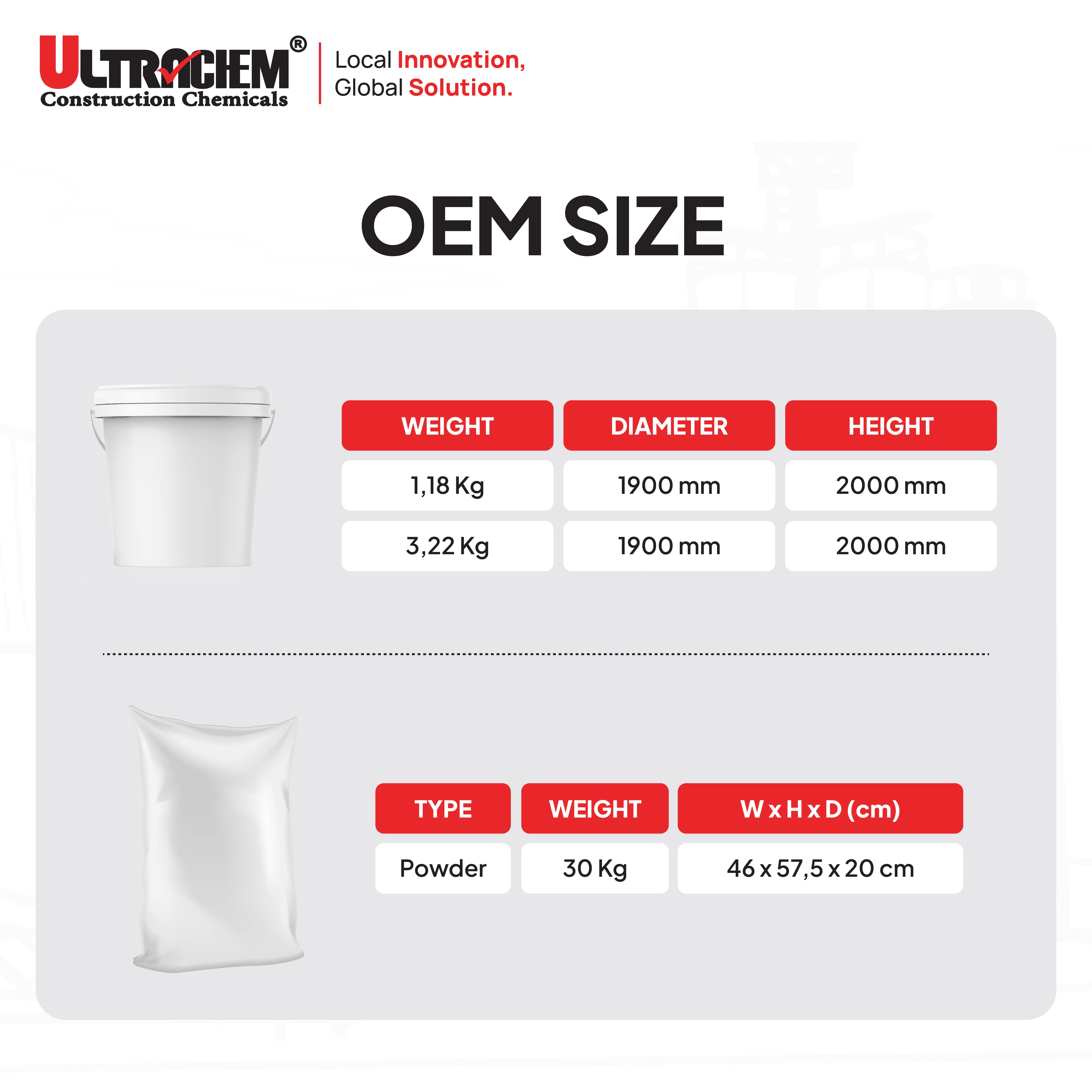Ultracheme Ultracoat EPCV three-component epoxy modified cement ...