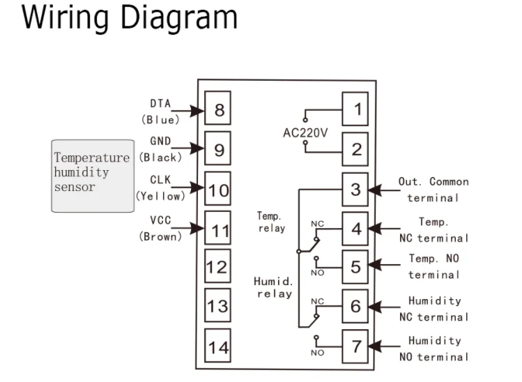 Bakery Oven Digital Temperature And Humidity Controller - Buy ...