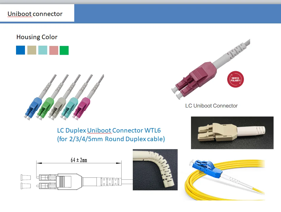 Uniboot LC Duplex Connectors - Reliable Fiber Optic Solutions