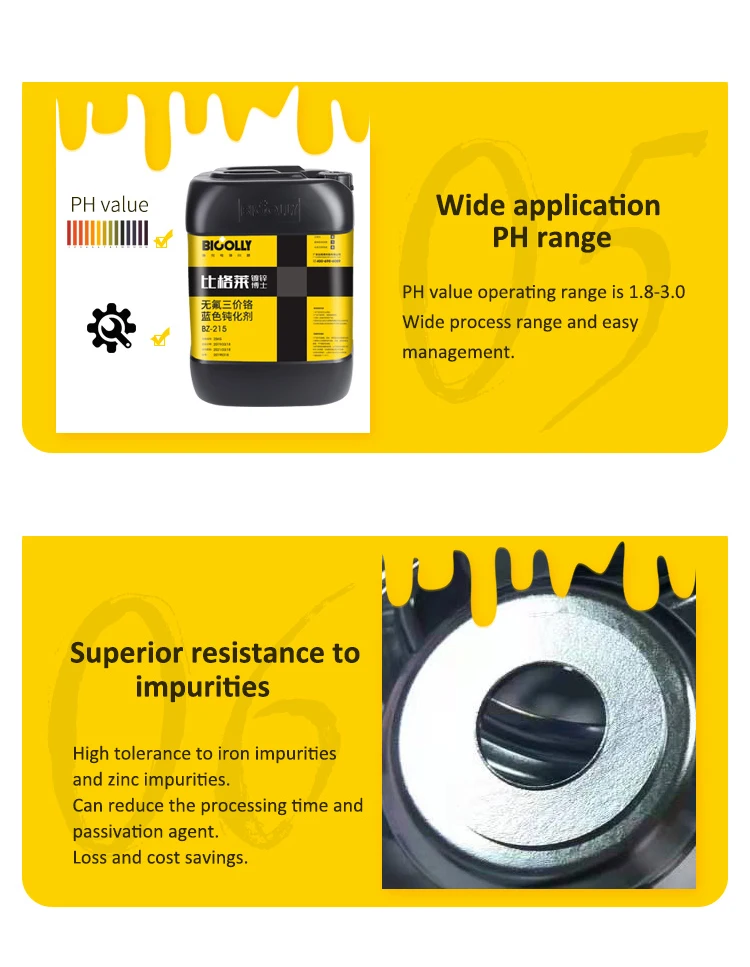 Passivator Trivalent Passivate Solution Alkaline Zinc Blue And White ...