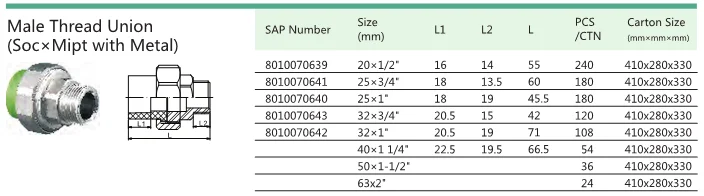 Lesso Green Ppr Pipe Fitting Male Thread Union - Buy Female Threaded ...