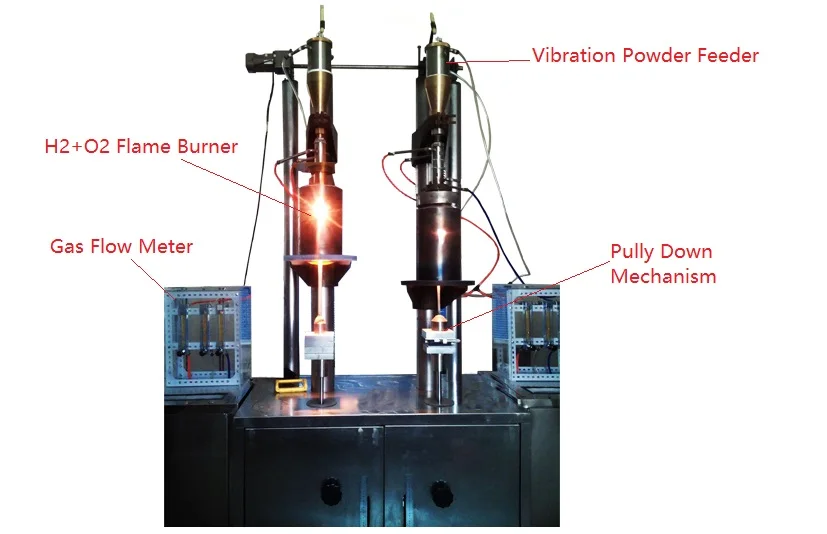 Two Channel Flame Fusion Verneuil Process Crystal Grower - Vff- 2000 ...