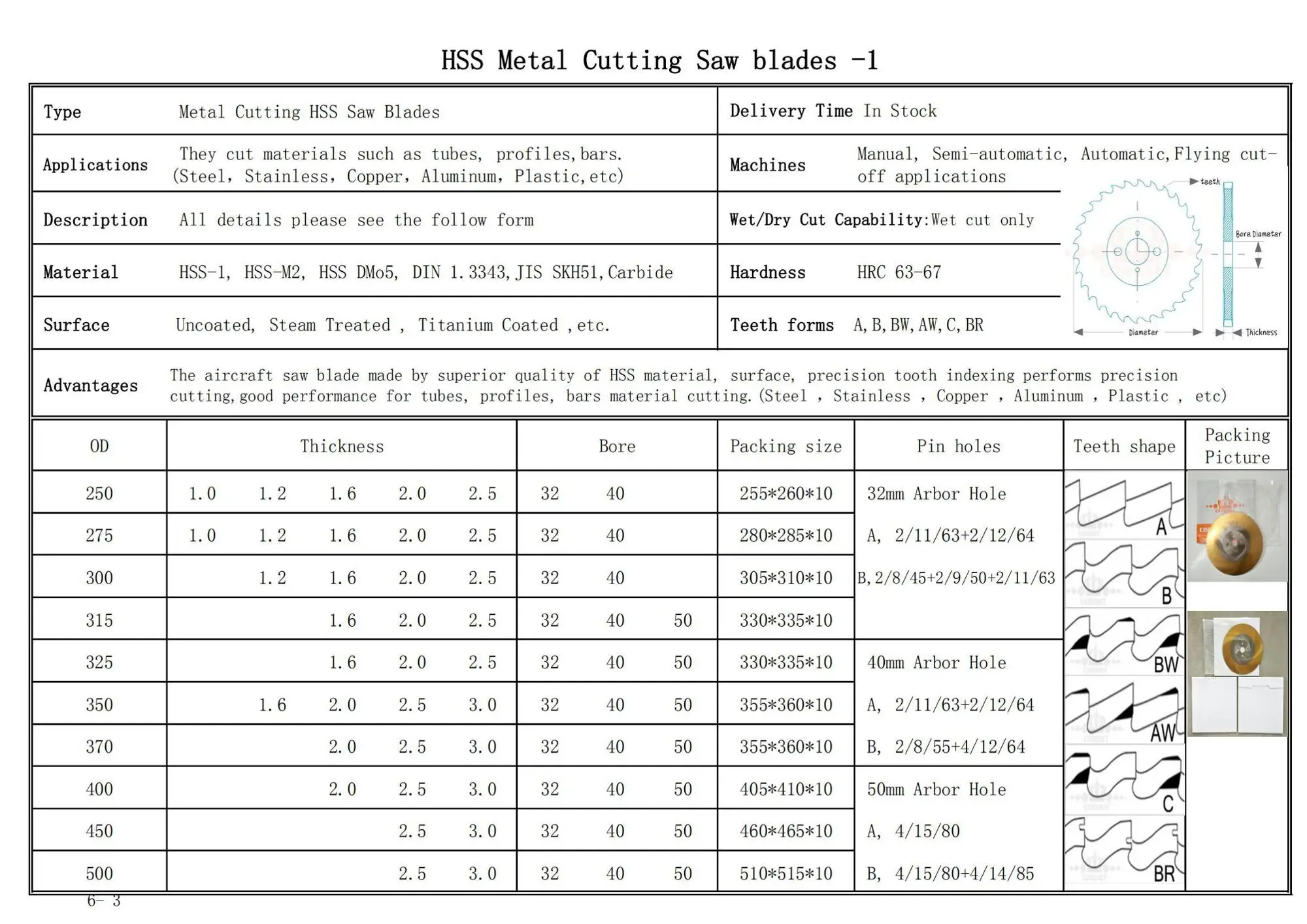 Circular Saw Blade M42 High-speed Steel Cobalt Containing Saw Blade ...