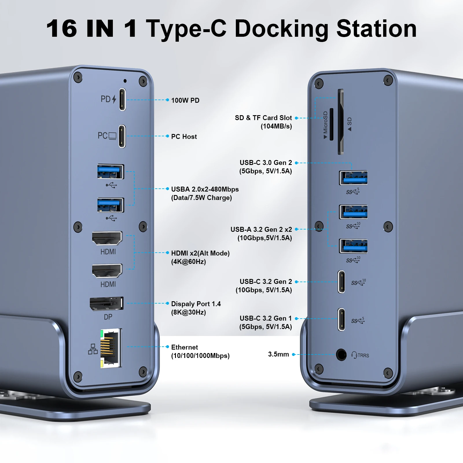 Triple Display USB C Docking Station for Laptop - 15-in-1 USB Type C ...