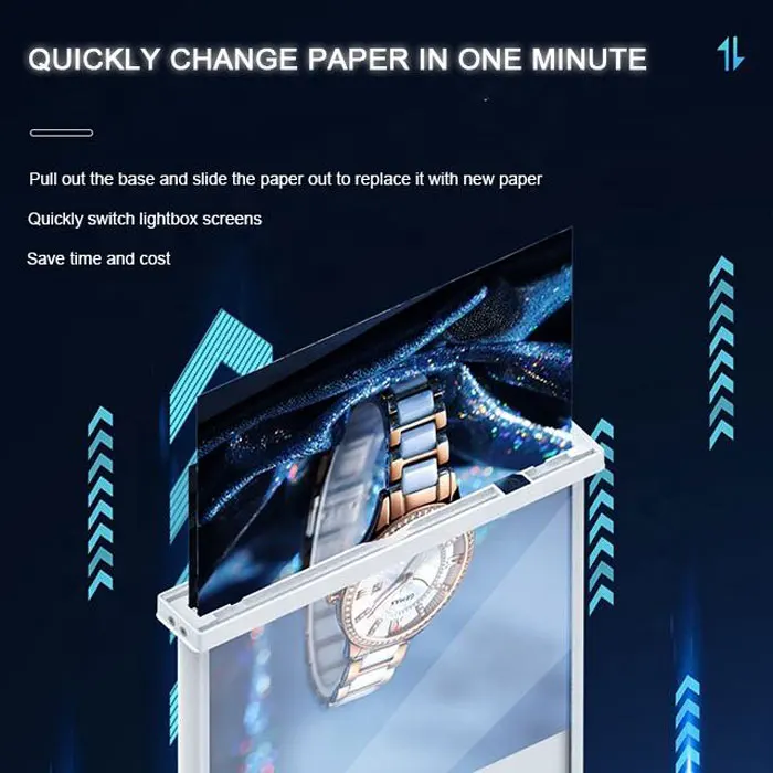 A5 Double-Sided LED Light Box - Efficient Menu Display