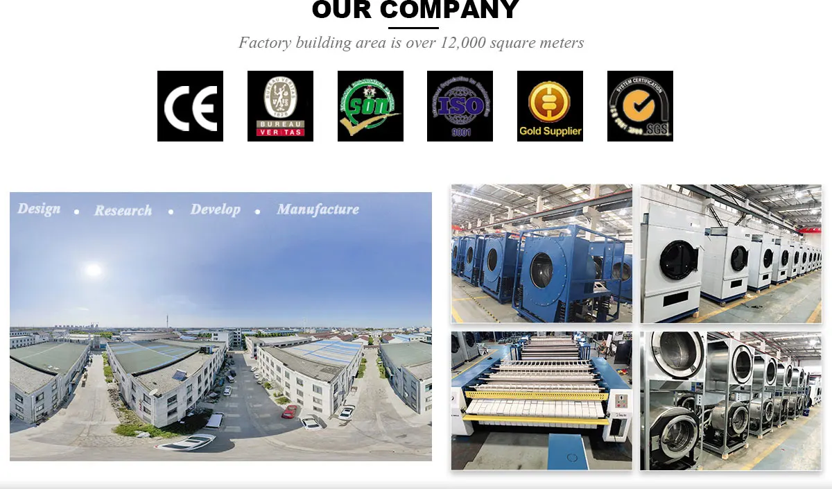 Shanghai Flying Fish Machinery Manufacturing Co., Ltd. - Laundry ...