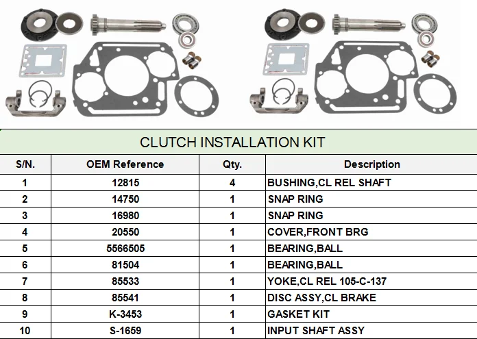 K-2468 TRANSMISSION Clutch Assembly for Fuller Vehicles