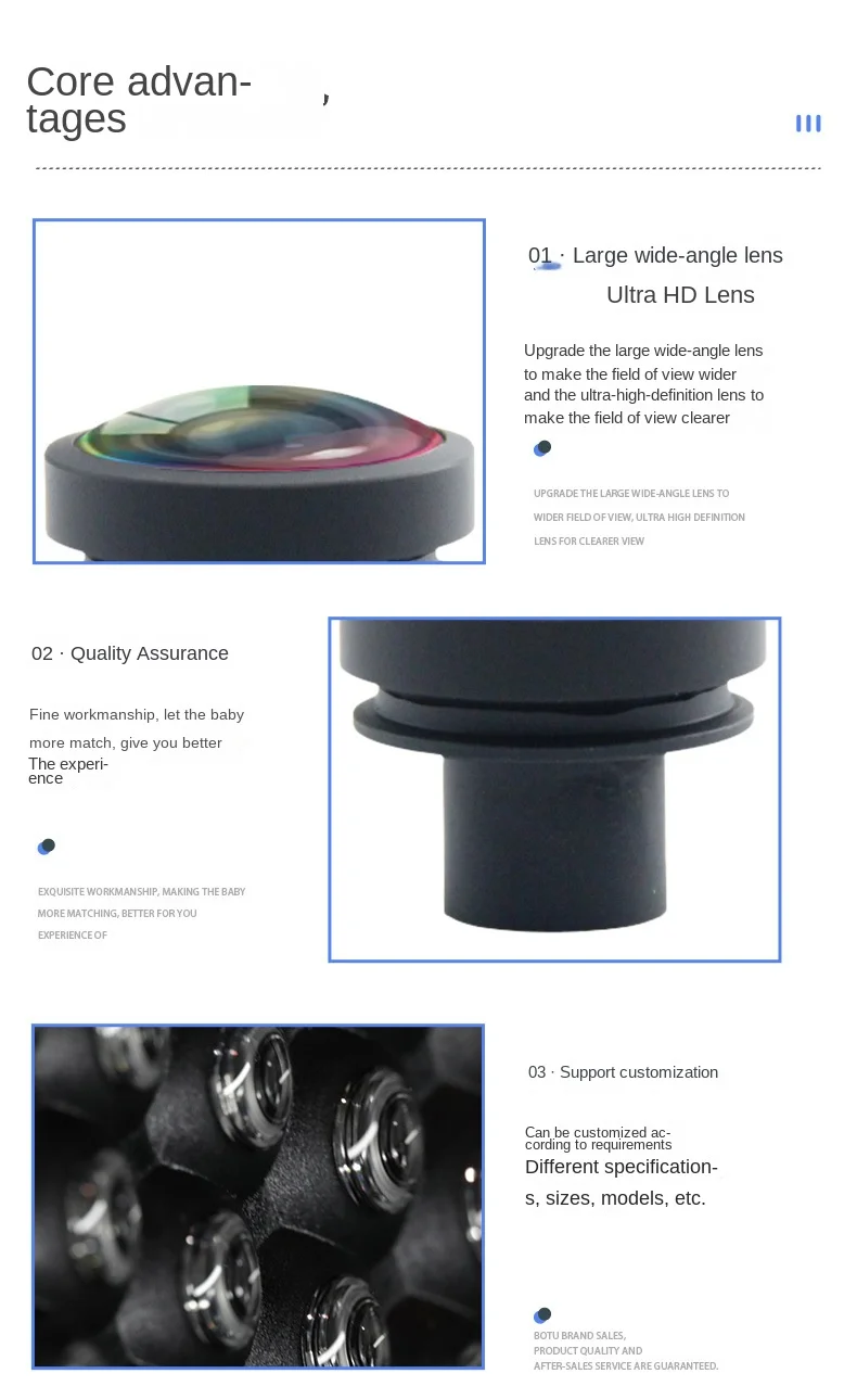 IP67 Waterproof Car Lens 360 Panoramic Camera with AA Flange High and ...