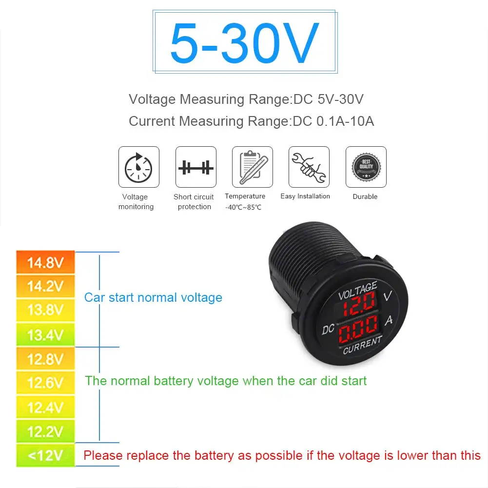 Car Motorcycle DC 12V 24V Dual LED Digital Voltmeter Ammeter