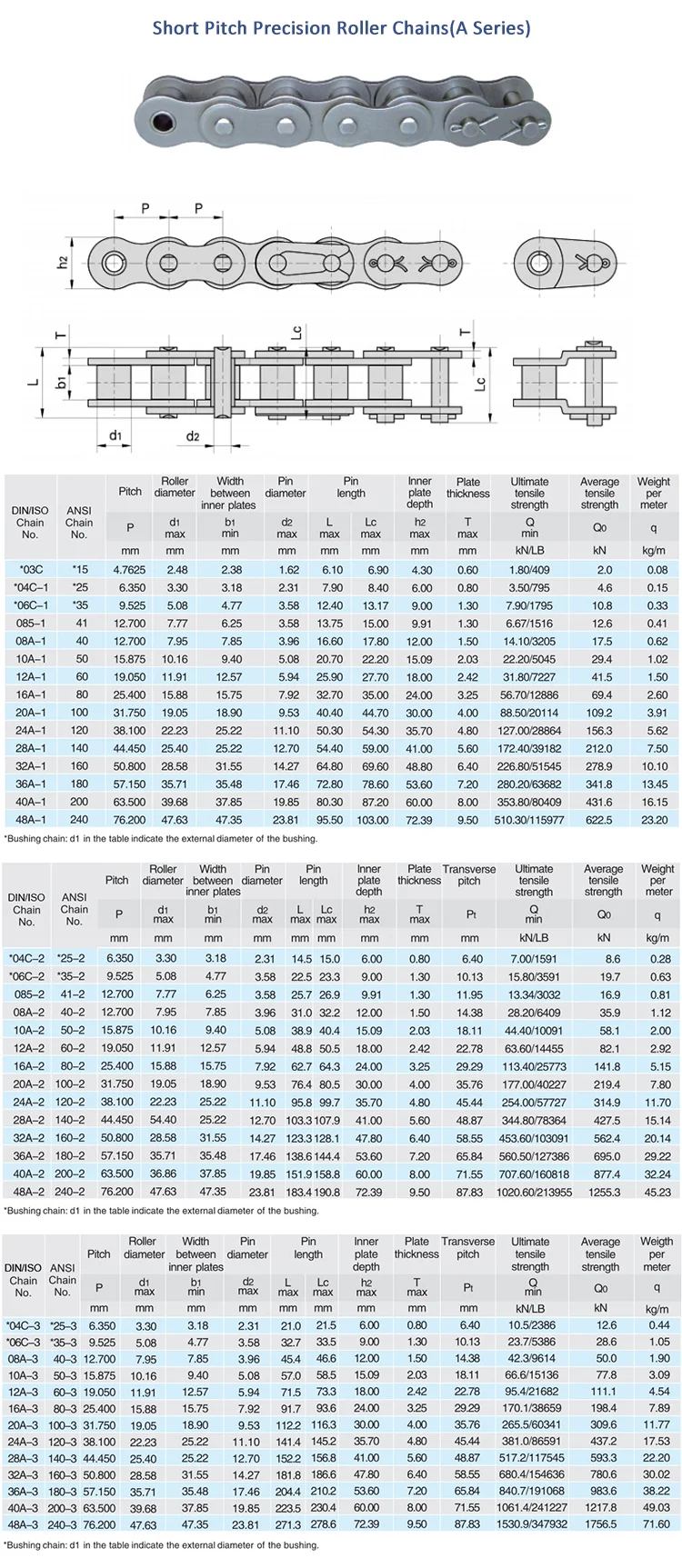 Asa Standard 60-1r Industrial Roller Chain - Buy Simplex Roller Chain ...