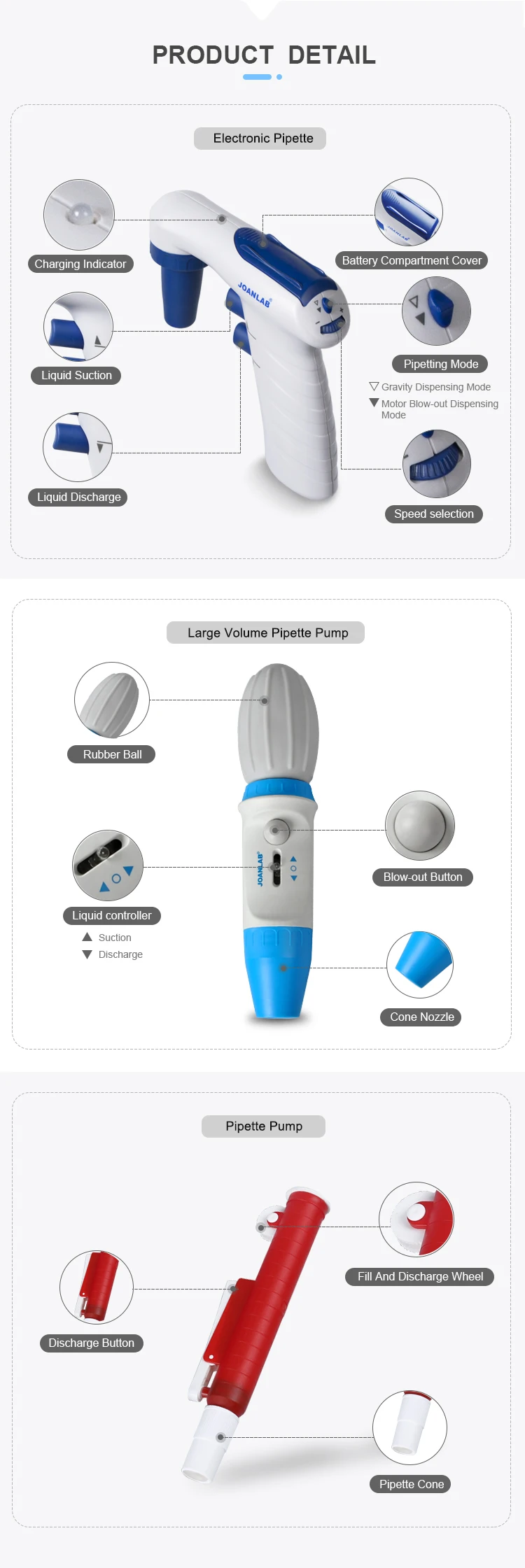 AKM LAB Levo Pipette Controller - Manual Pipette Pump