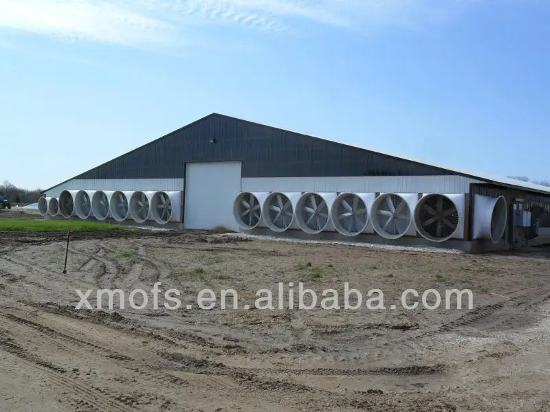 Aerotech Fans - Euroemme Exhaust Fans for Efficient Ventilation